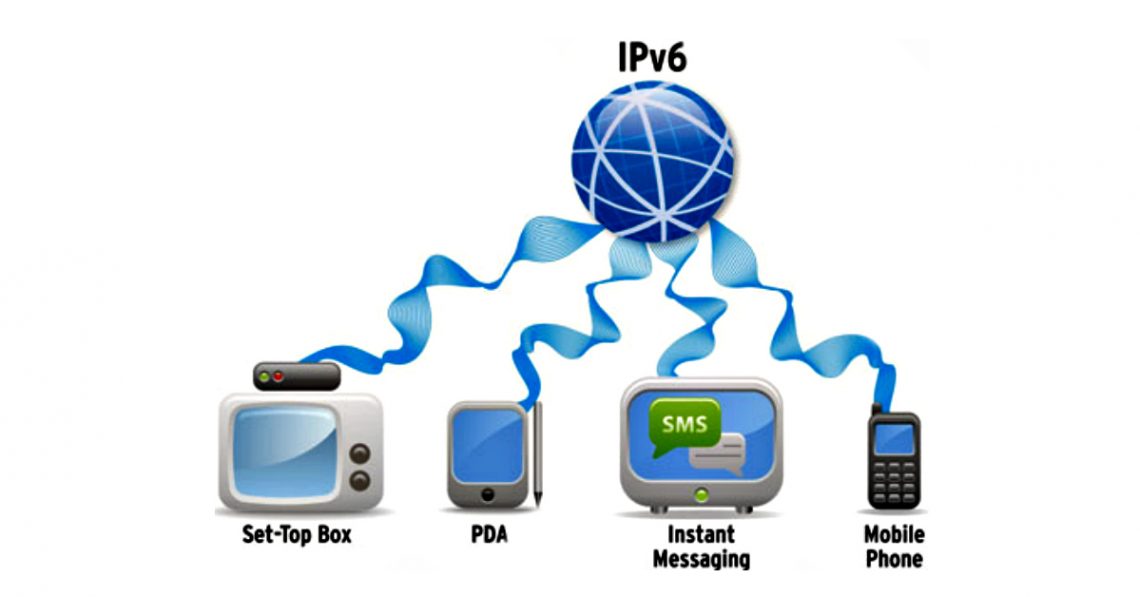 Descubra O Endereço Ipv6 De Link Local Eui 64 Sem Usar Calculadora Dltec Do Brasil 