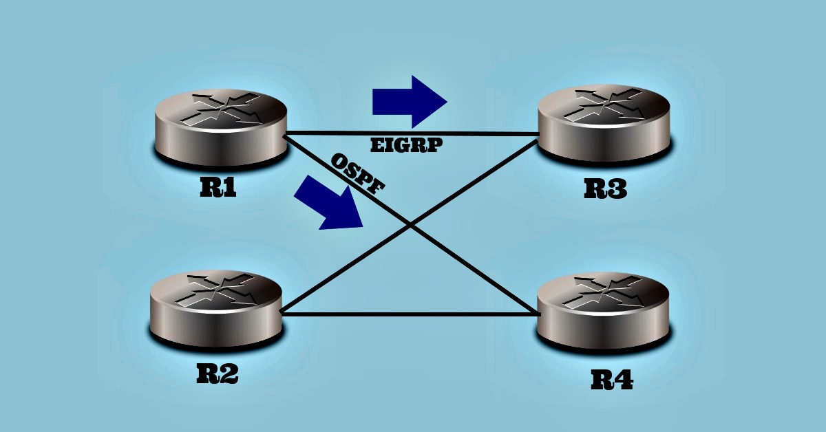 Entenda o que é Roteamento IP | DlteC do Brasil